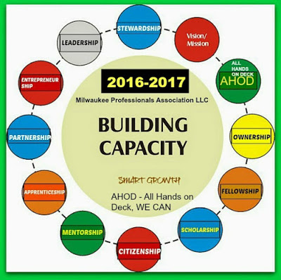 MPA PUBLIC POLICY REVIEW: MPA LLC Welcomes District Strategist LUZ SOSA