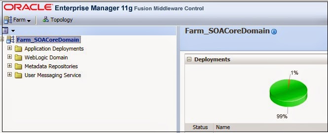 Soa Infra Application Is In Unknown Type Oracle Soa Suite 11g