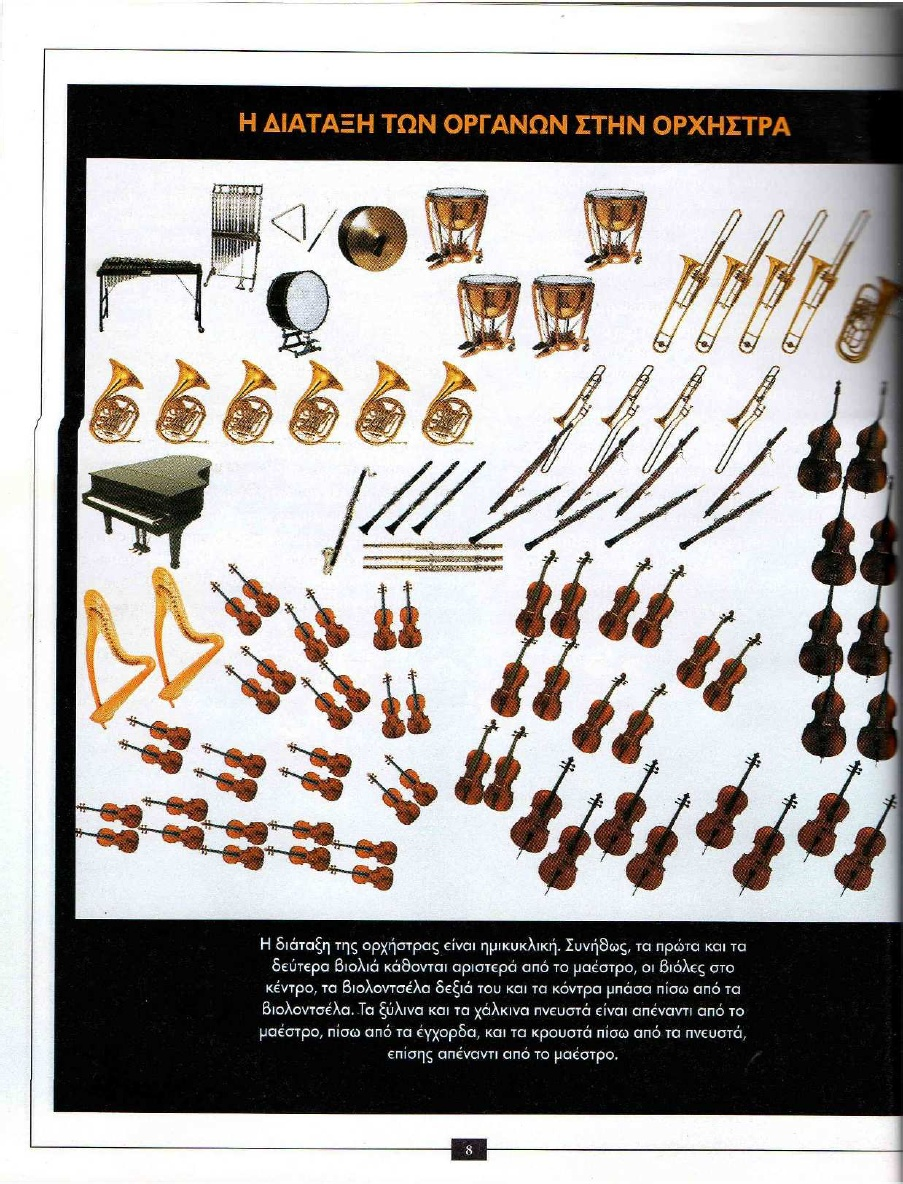 ΕΜΕΙΣ ΟΙ ΝΗΠΙΑΓΩΓΟΙ: ΜΟΥΣΙΚΑ ΟΡΓΑΝΑ ΟΡΧΗΣΤΡΑΣ