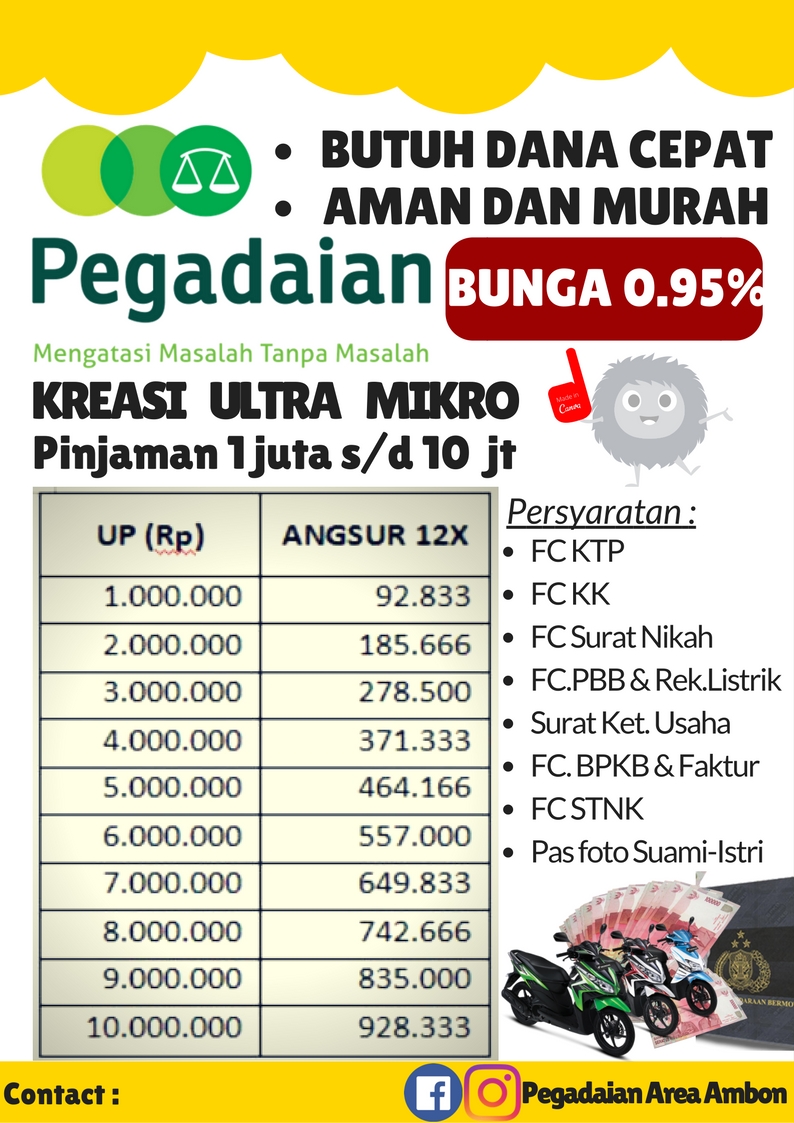 Pegadaian Menawarkan Modal Kerja Hingga Rp.400.000.000. Berikut 4 ...
