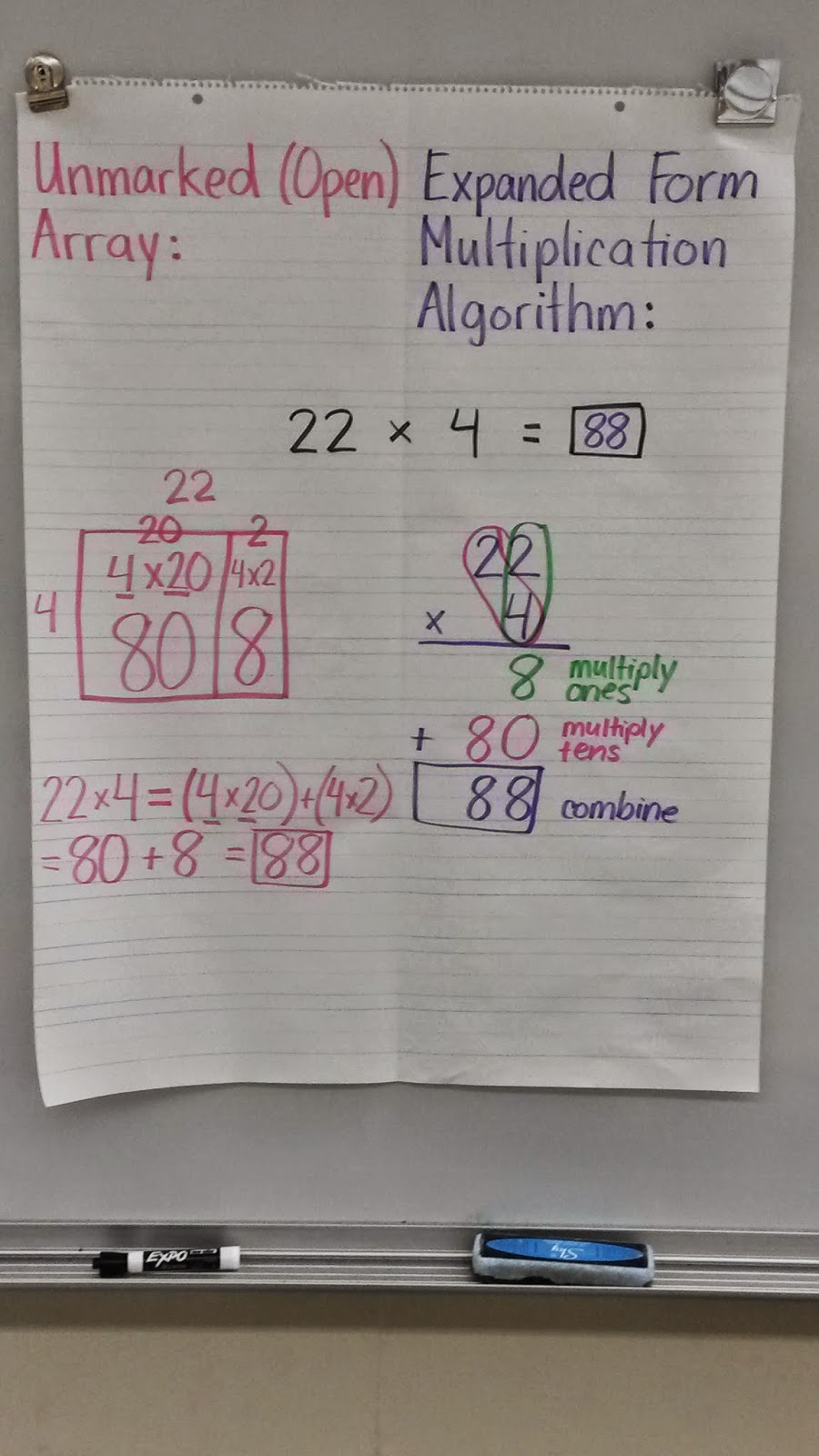 Team Kirkham Remley Fourth Grade Multi Digit Multiplication Strategies team-kirkham-remley-fourth-grade-multi-digit-multiplication-strategies