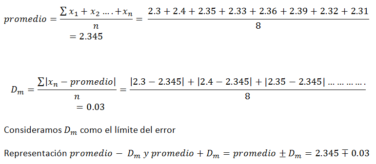 Error y exactitud de mediciones