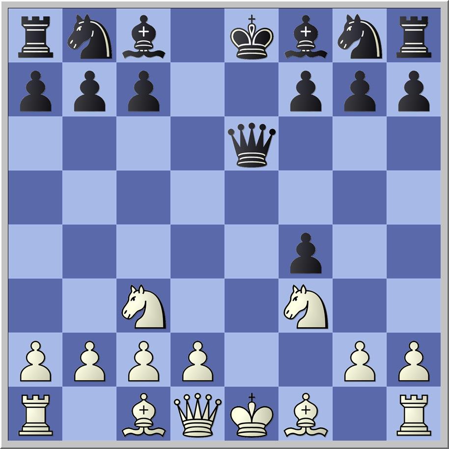 Chess Skills: Learn from Greco