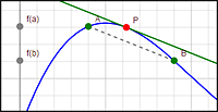 OpenAlgebra.com: Free Algebra Study Guide & Video Tutorials: Videos ...