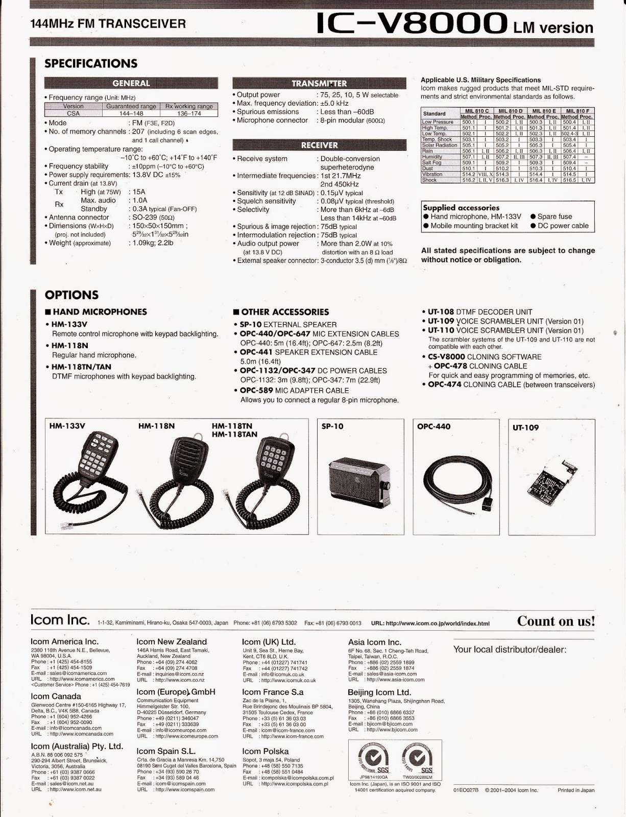 TOKO RADIO KOMUNIKASI TERLENGKAP DI GLODOK ( KDA HAM SHOP ): RADIO RIG ...