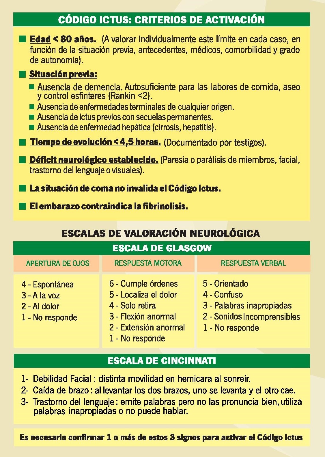 Medidas De Actuación En El Ictus O Ataque Cerebral Agudo Servicio And