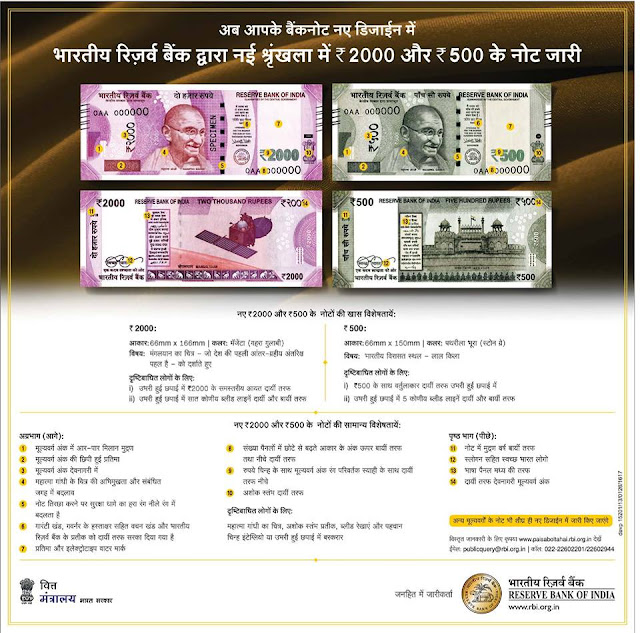The new note of Rs 500 & Rs. 2000 safety feautres - Teacher Haryana ...