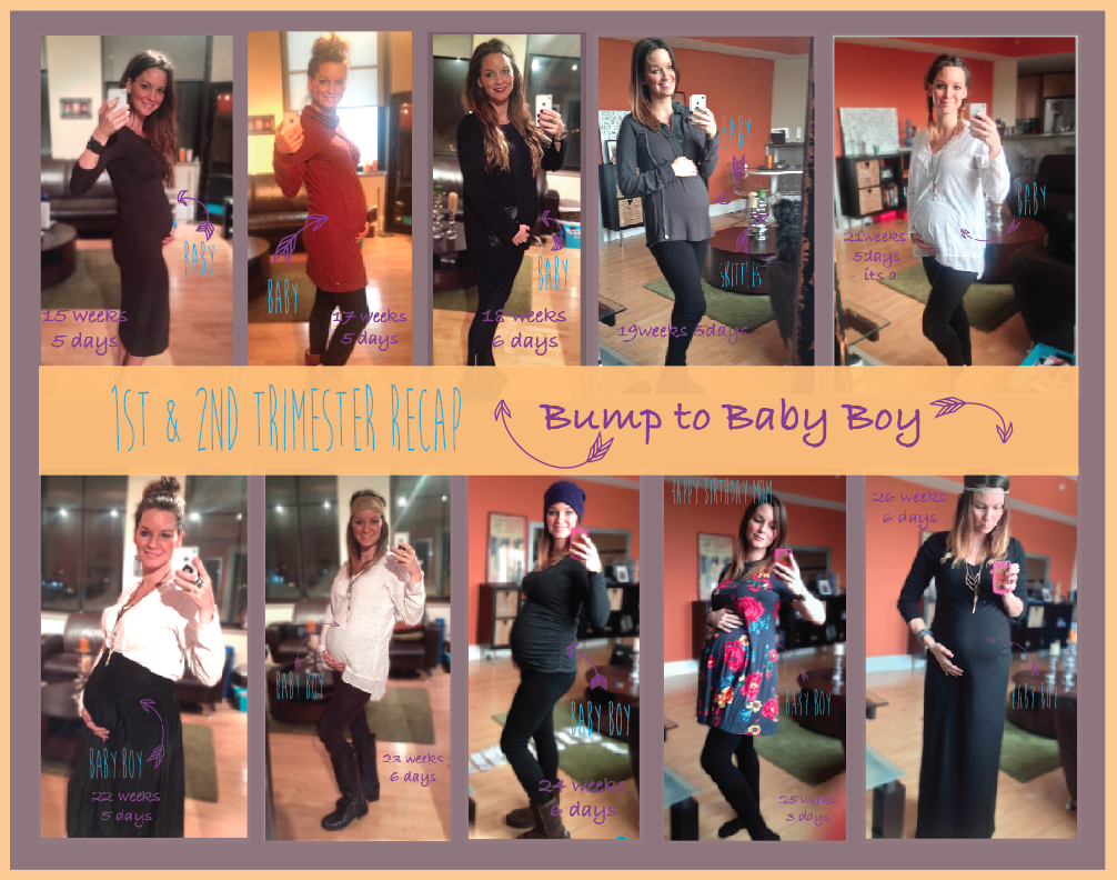 Baby Fig: Highlights of 1st & 2nd Trimester Bump to Baby Boy