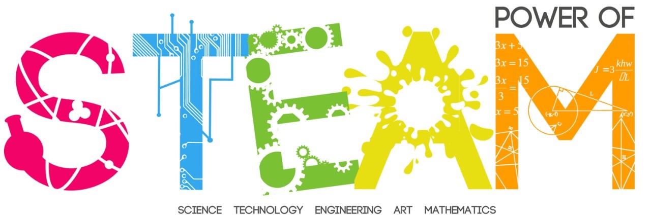 El poder de la educación: Introducir STEAM en el currículum escolar.