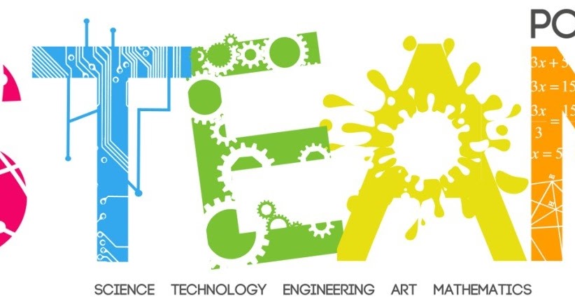 El poder de la educación: Introducir STEAM en el currículum escolar.