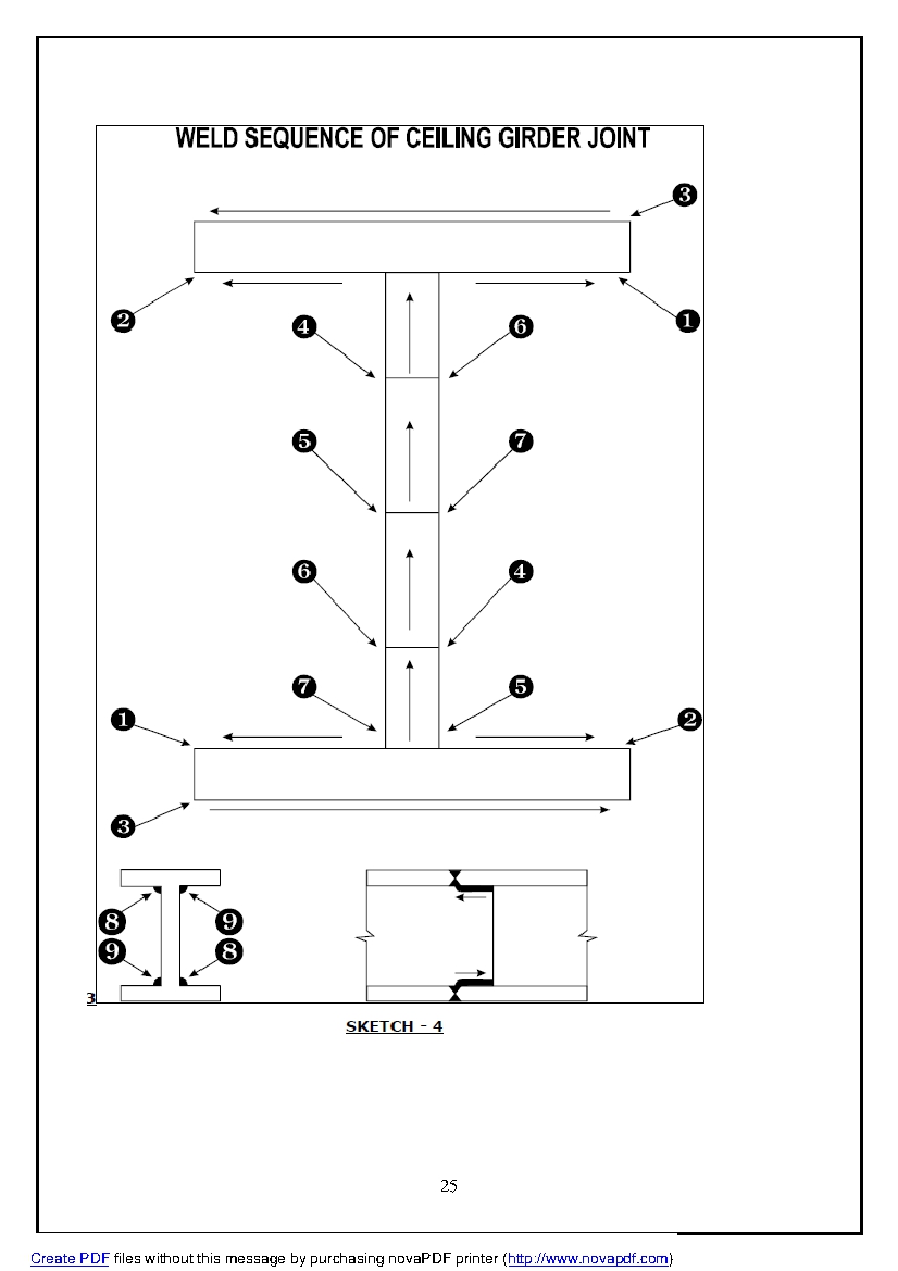 ABC OF THERMAL POWER PLANT: CEILING GIRDER ERECTION PART VI OF ...