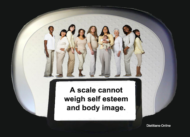 Wellness News at Weighing Success: Self Esteem and Body Image