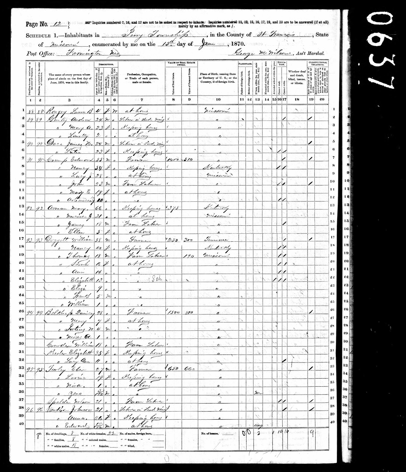 Turley Danner Westover Essick Family History Notes: Eber C. Turley 1843 ...