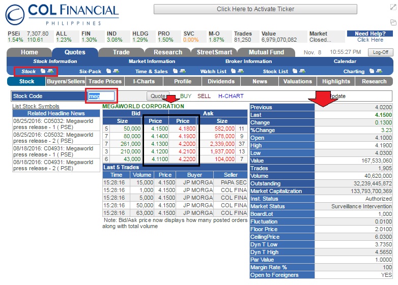 Opening an account in COL Financial