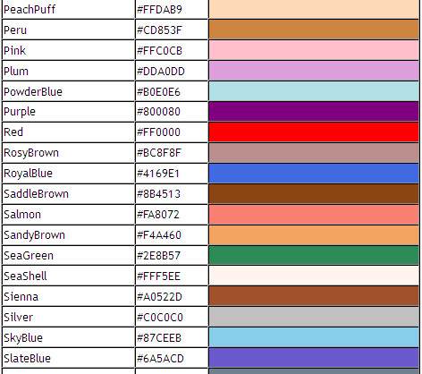 Kode Warna HTML ~ Teknik Komputer dan Jaringan