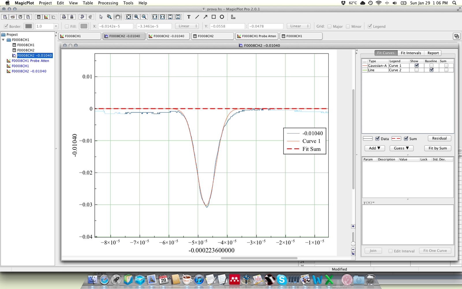 research 2.0: MagicPlot review