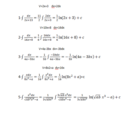 Calculo Integral: EJEMPLOS CON LA FORMULA 5 DE LA INTEGRACION INDEFINIDAS
