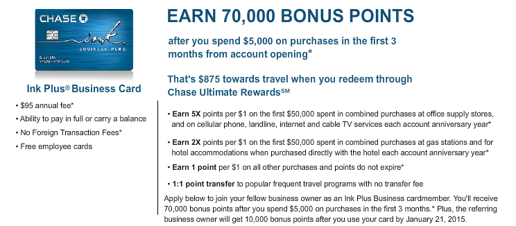 FLY101: Chase Ink Plus Visa Card核卡禮70,000 Ultimate Rewards Points