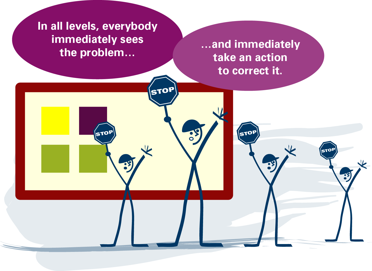 Academia Lean Management: CÓMO CREAR SISTEMAS DE GESTIÓN DIARIA EFICACES Academia Lean Management: CÓMO CREAR SISTEMAS DE GESTIÓN DIARIA EFICACES