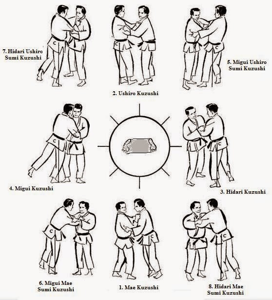 Judo 220Volts: abril 2015