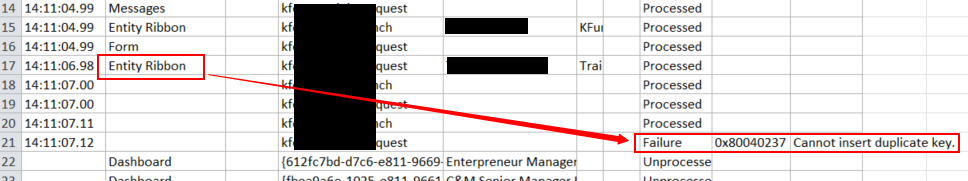 Microsoft Dynamic Crm Cannot Insert Duplicate Key In Ms Crm When Importing A Solution