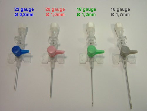 Itanung mo sa Nars: Ano ang Nursing?