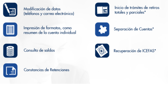 Afore Inbursa Retirar Dinero Saldo y Estado de Cuenta 2021 | Afores en ...