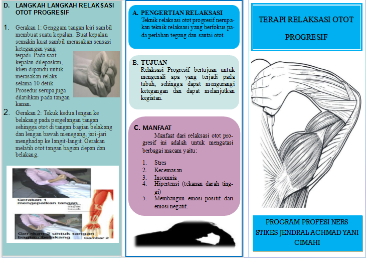 LEAFLET TERAPI RELAKSASI OTOT PROGRESIF