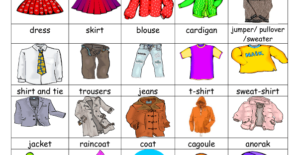 Caminando por Primaria: Vocabulario de la ropa y actividad interactiva.