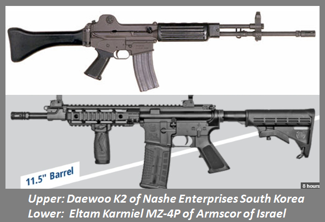 Modernization and Defense: Philippine National Police Buys Assault ...