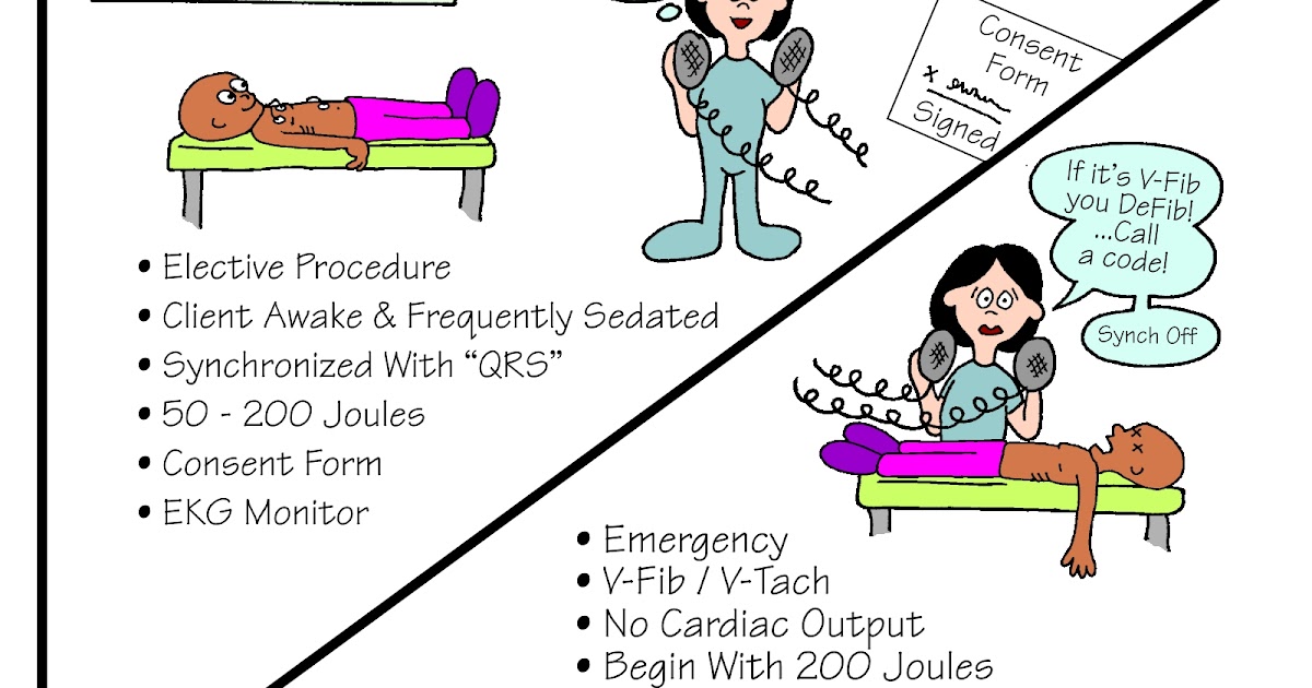 Dialysis Mnemonic - akmitypolasite