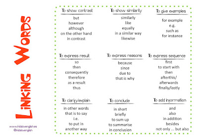 Linking Words
