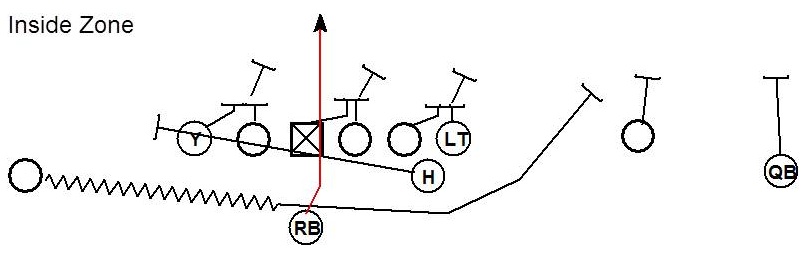 BLITZOLOGY: December 2011