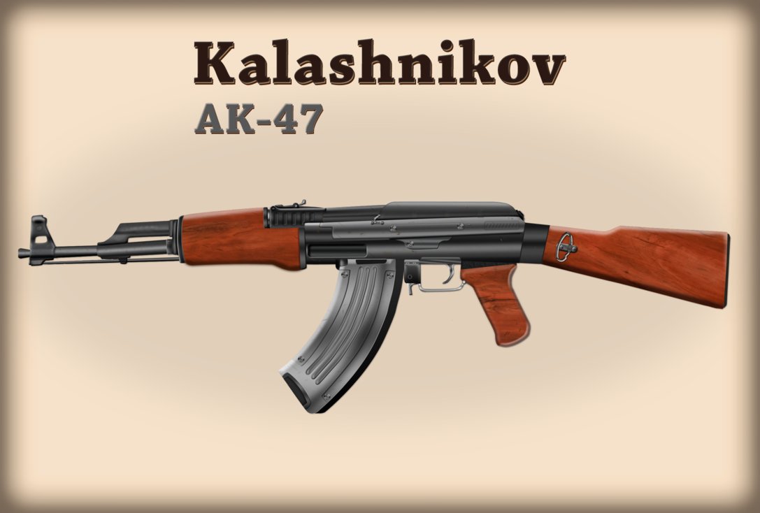 Guns wallpapers | Weapons Wallpapers | HD Wallpapers: ak 47 wallpaper ...