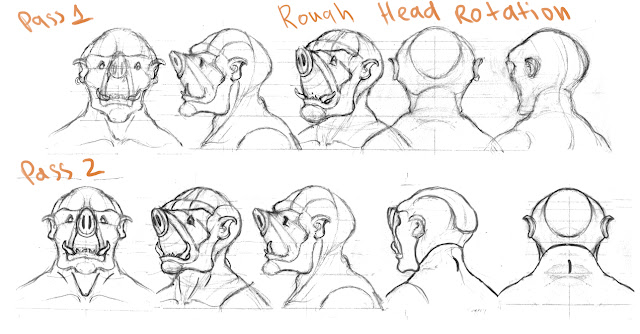Dimanology: Character Design - Rough Head Rotation