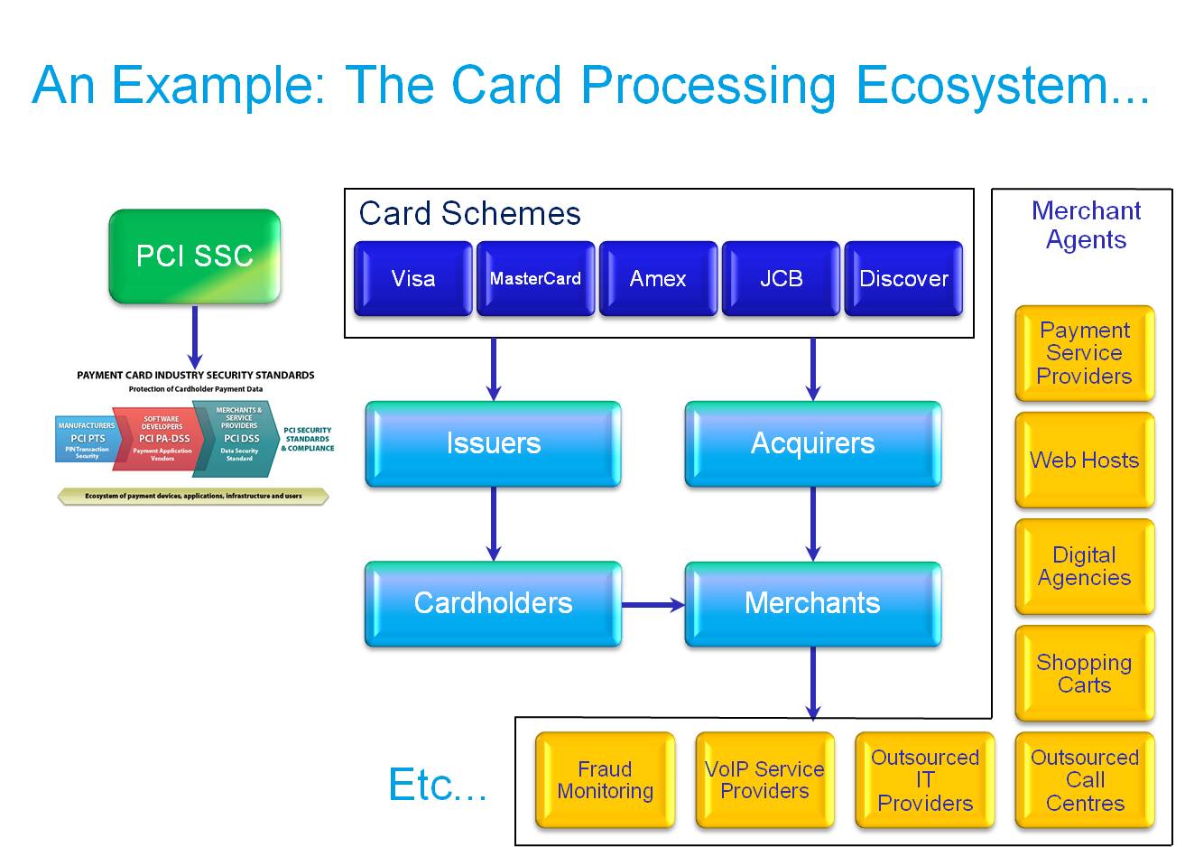 @neirajones: CLOSE ENCOUNTERS OF THE THIRD (PARTY) KIND...