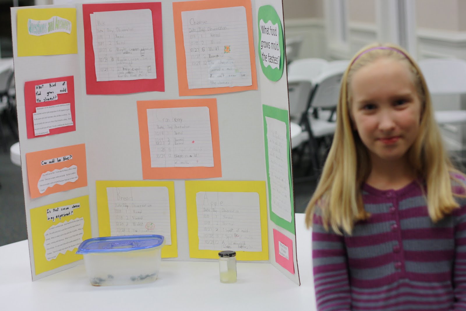 Yogurt Mold Science Fair Projects