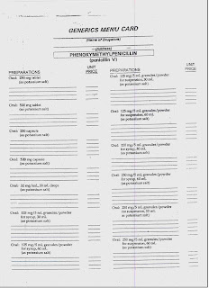PHARMACY: Generics Menu Cards