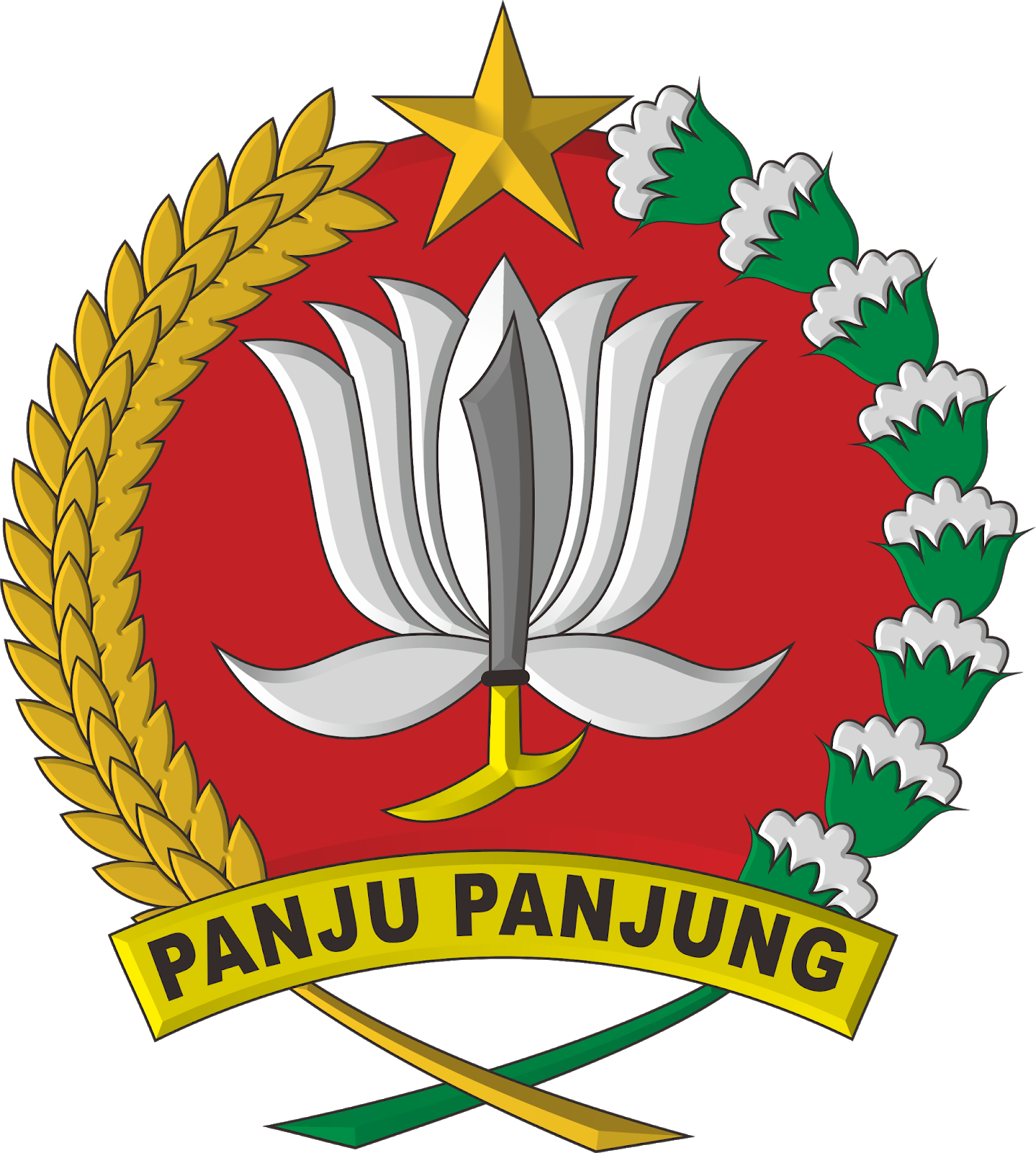 Logo sandijaguar.blogspot.com