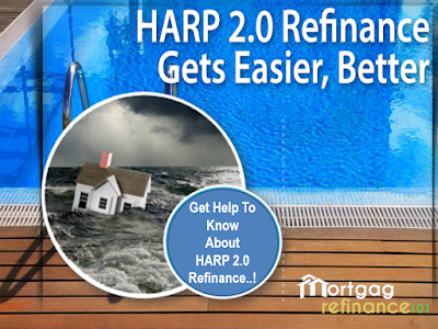 Know About Home Affordable Refinance Program, HARP 2.0 And 3.0 - Free ...