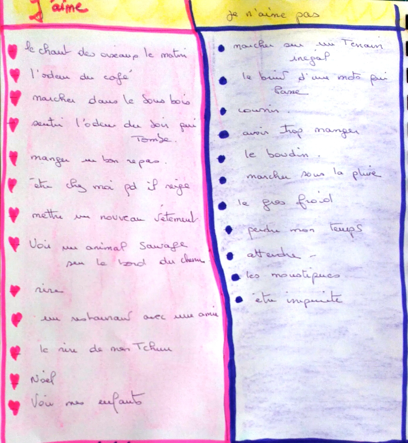 ATELIERS DE JOURNAL CREATIF: J’aime….Je n’aime pas