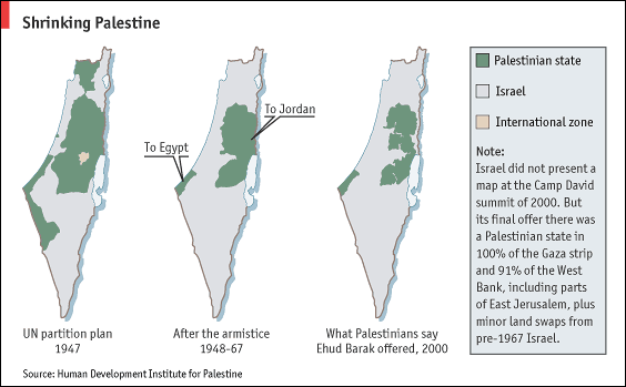 Online Maps: Territorial evolution of Israel/Palestine
