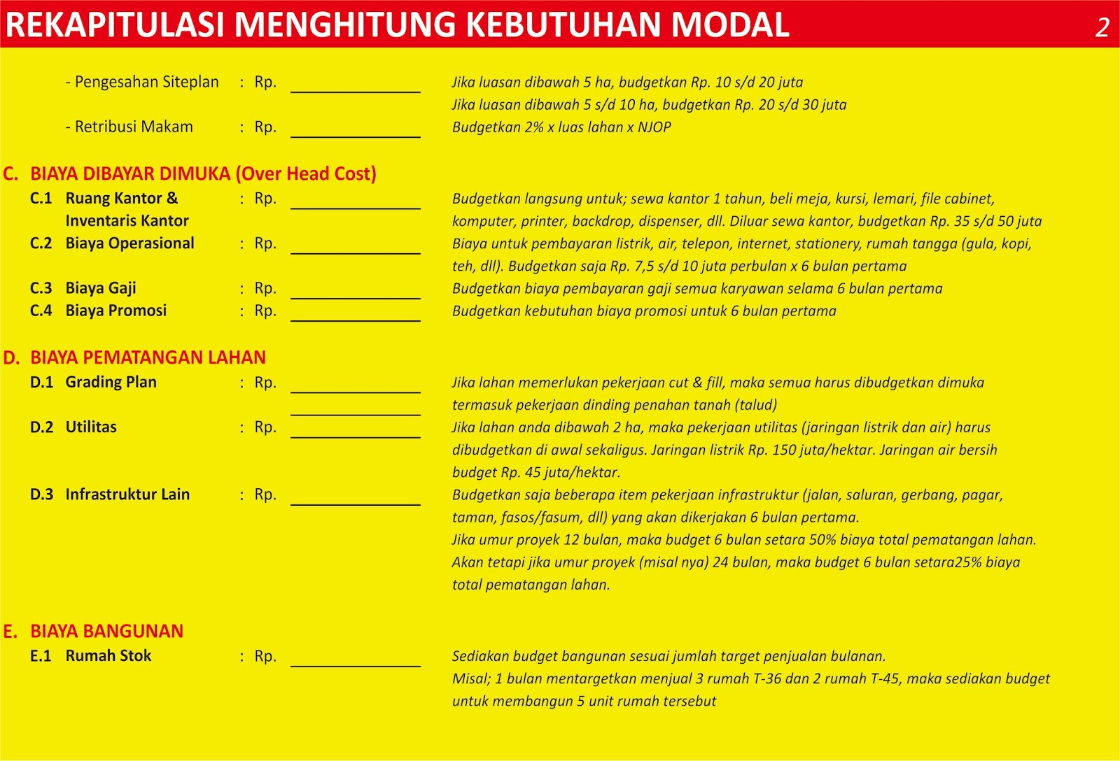 CARA MENGHITUNG KEBUTUHAN MODAL PROYEK PROPERTI ANDA - Metro News