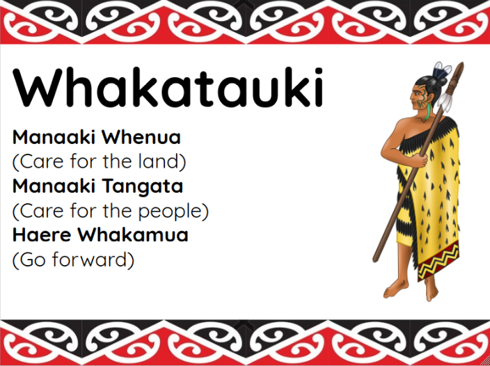 Jericho: Whakatauki
