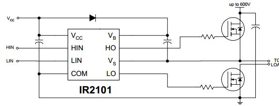Sercan Erat: BLDC Motor Kontrolü