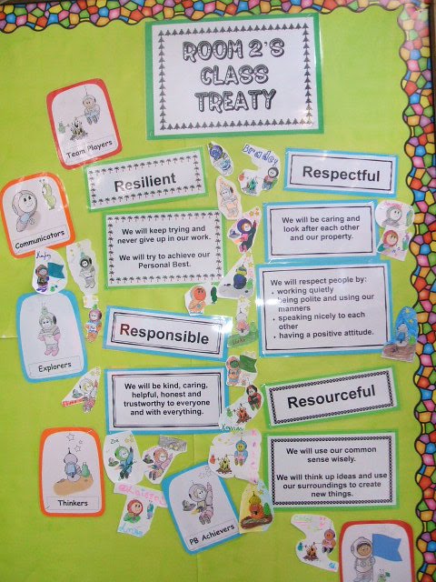 Room Two Bellevue: Class Treaty