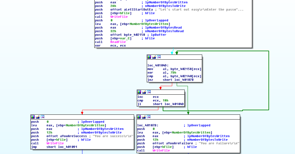 Security Writeups: FLARE On 2015 - Challenge 1
