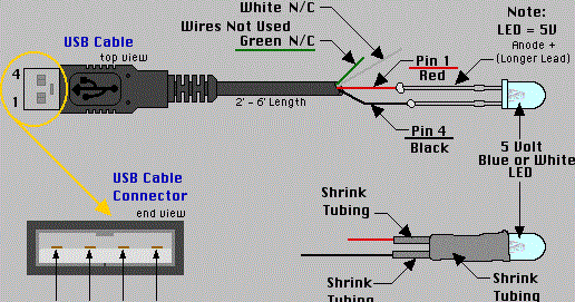 Computer Science and Engineering: USB LED Light Setup