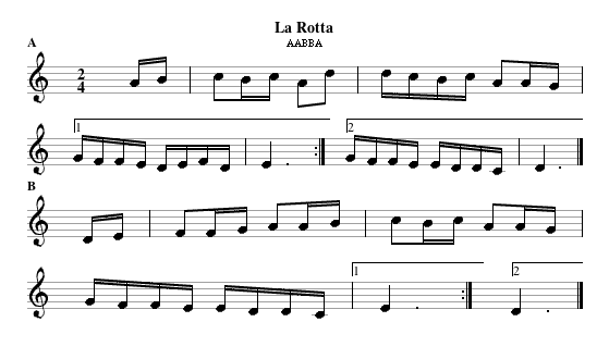 Jack Campin's Ocarina Tunes: La Rotta