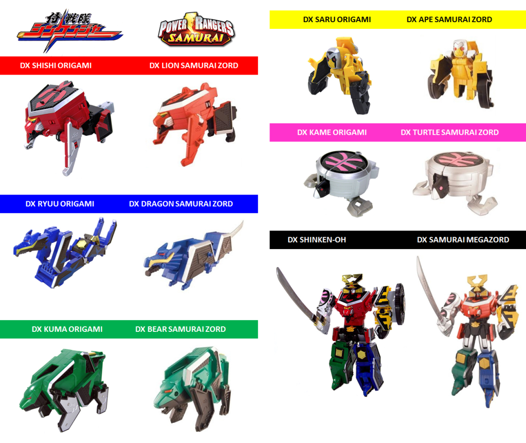 Power Ranger Samurai - Imagui